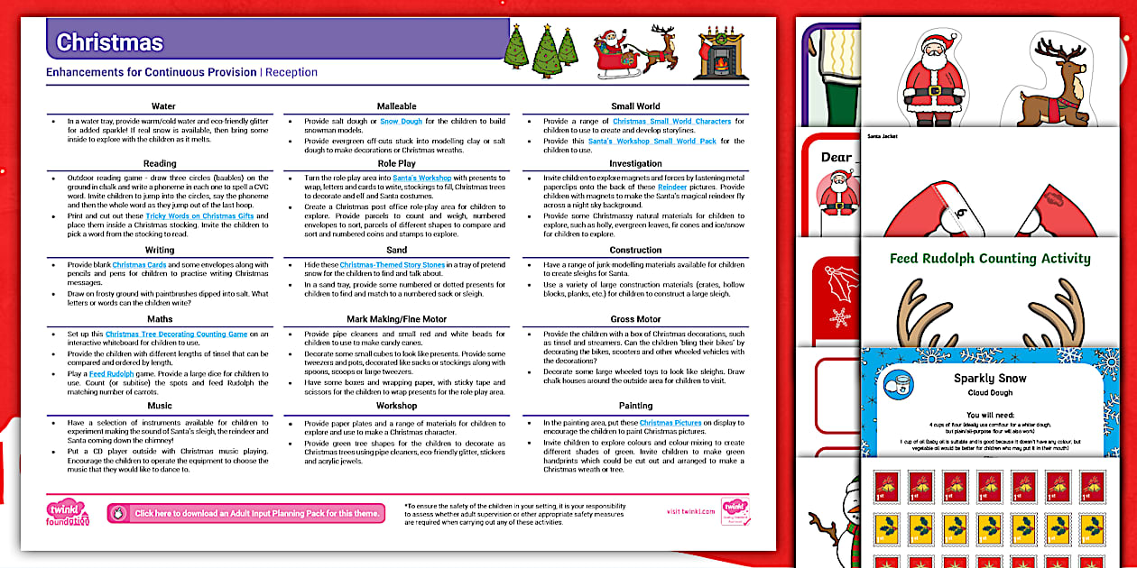 EYFS Christmas Continuous Provision Ideas and Resource Pack (Reception ...