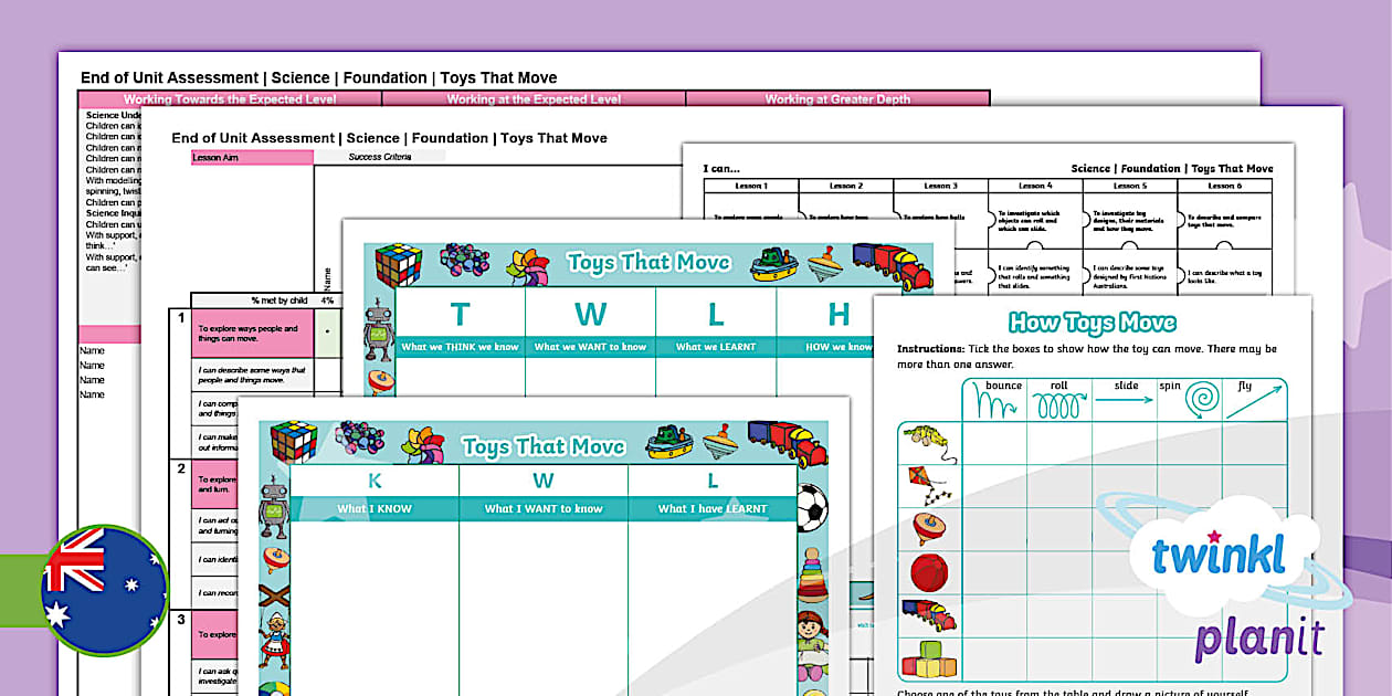 Foundation Science Toys That Move Assessment Pack - Twinkl