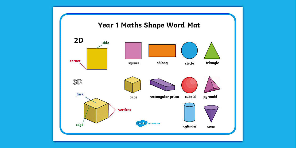 Year 1 2D shape and 3D Object Word Mat - Editable - Twinkl