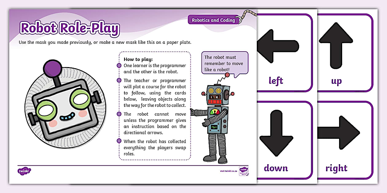 Coding and Robotics Robot Role Play Game | Twinkl ZA