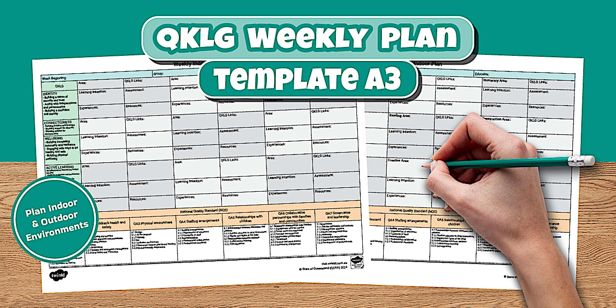 QKLG Weekly Plan Template A3