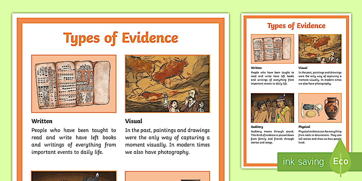 Editable History Types of Evidence Large Display Poster