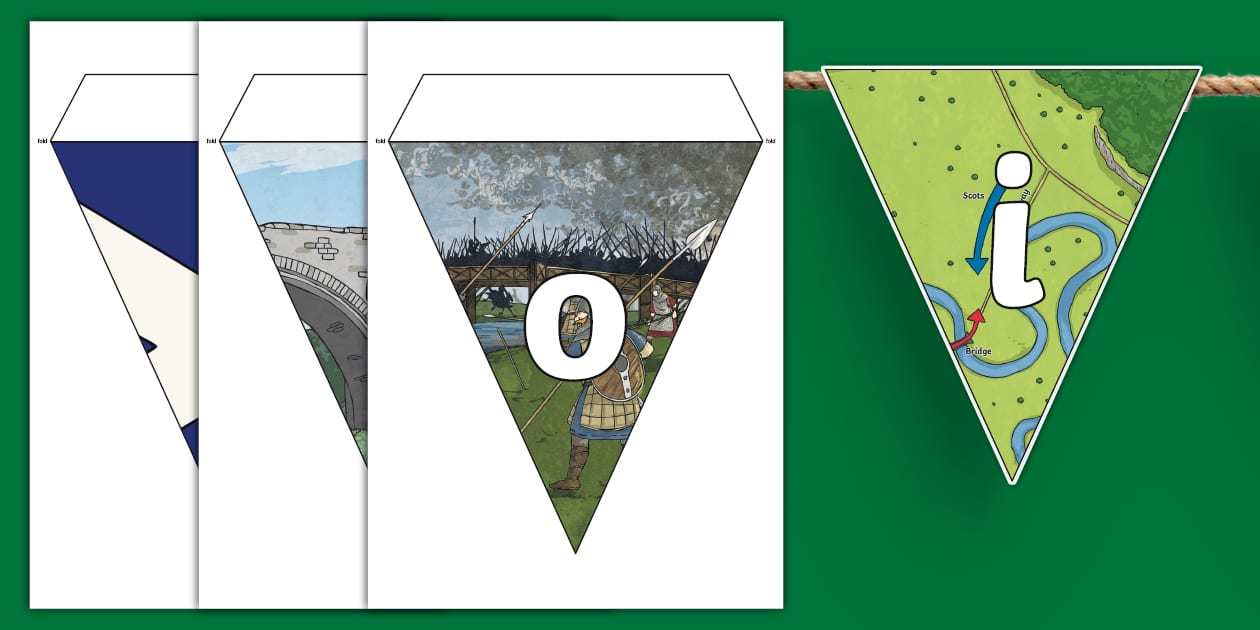 Battle of Stirling Bridge Display Bunting - Twinkl