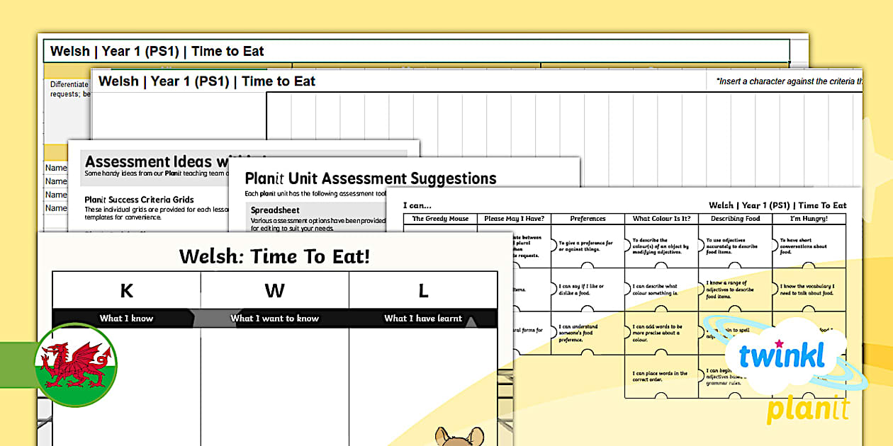 Welsh: Time to Eat: Monitoring Progress Pack (teacher made)