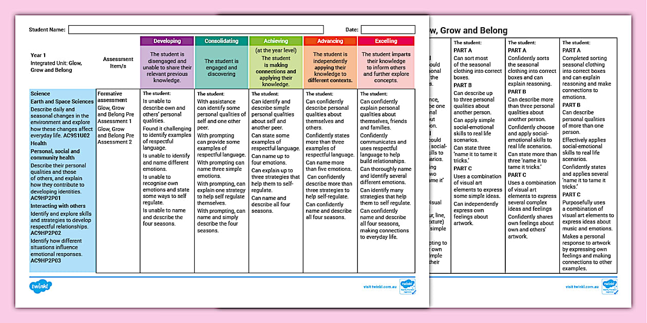Mini IU Year 1 Glow, Grow and Belong Assessment Rubric