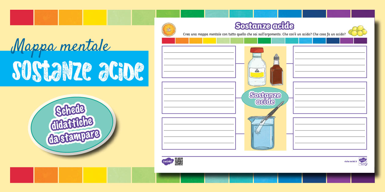 * NEW * Mappa mentale: Sostanze acide