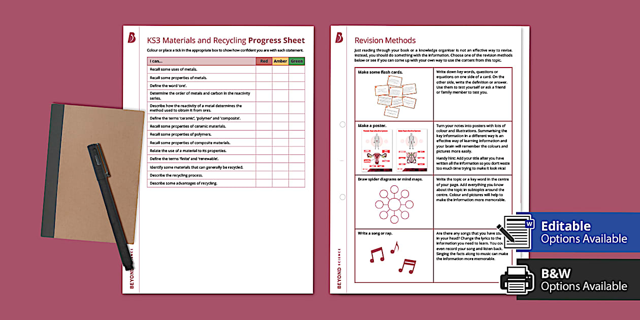 Materials and Recycling Progress Sheet | Science | Beyond
