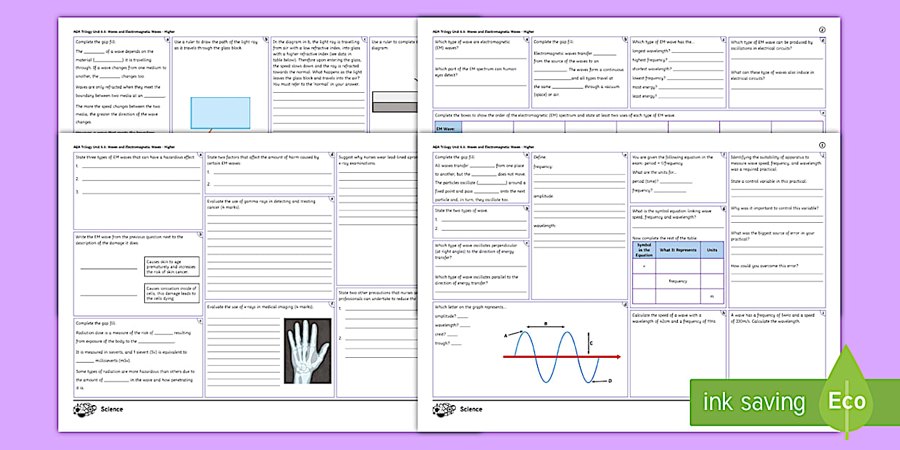 AQA Physics (Combined) Waves and Electromagnetic Waves Higher Revision ...