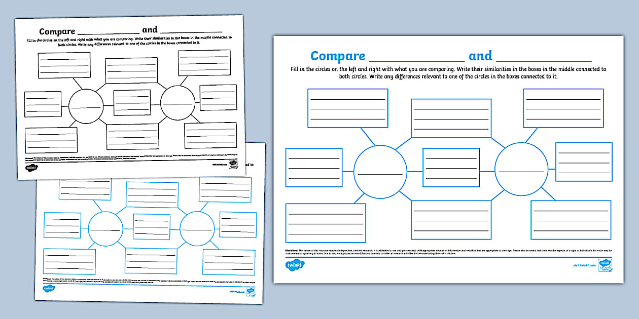 KS2 Blank Comparison Mind Map Template (Teacher-Made)