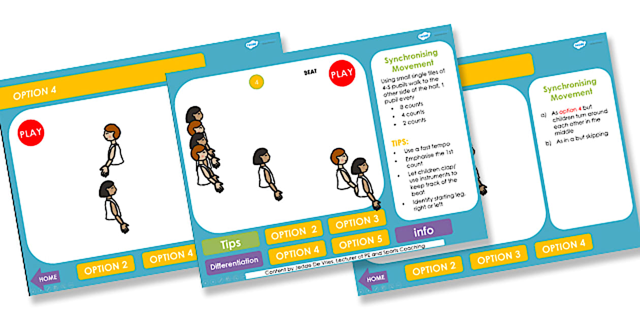 Rhythm And Movement Synchronising PE Lesson Ideas PowerPoint