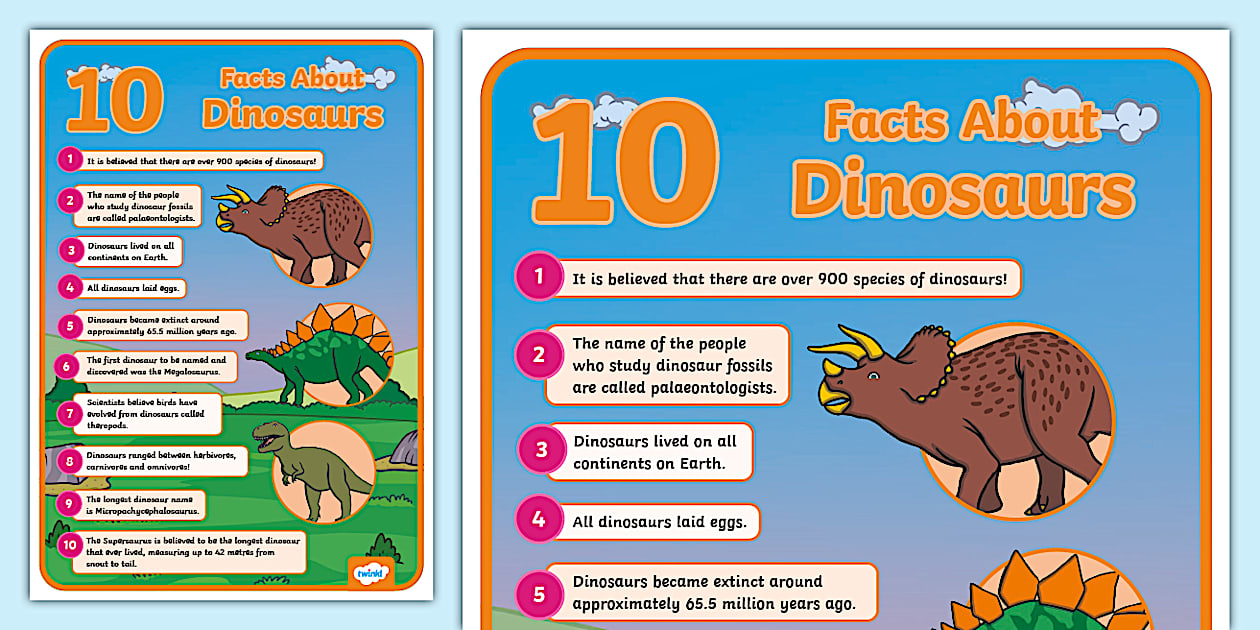 10 Facts about Dinosaurs Display Poster - Twinkl