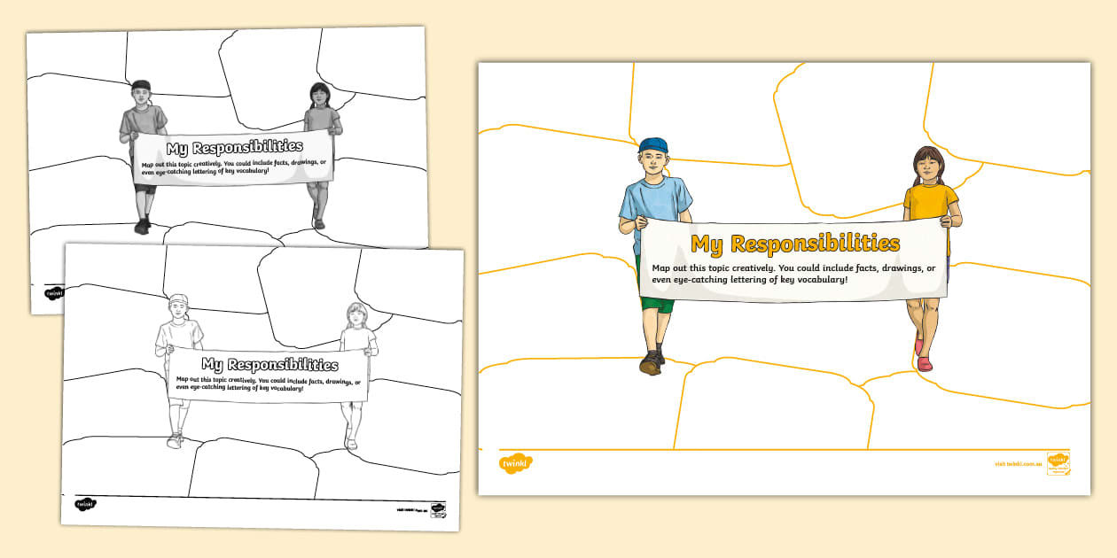 My Responsibilities Imagimap - Twinkl Mind Maps