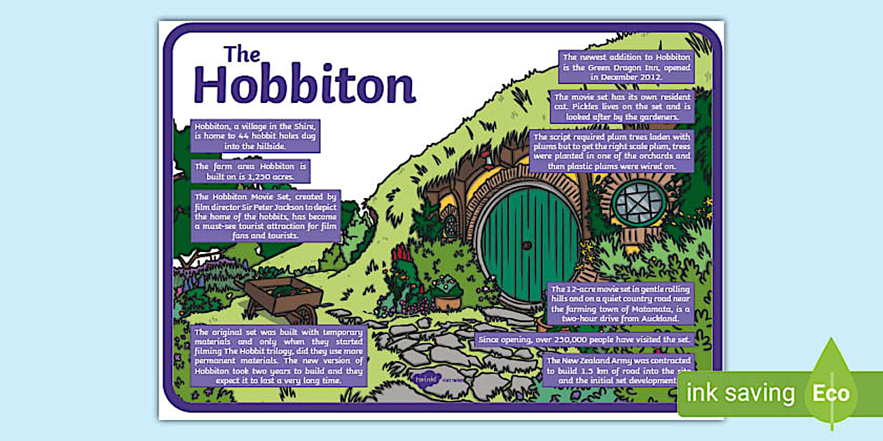 Hobbiton Display Poster