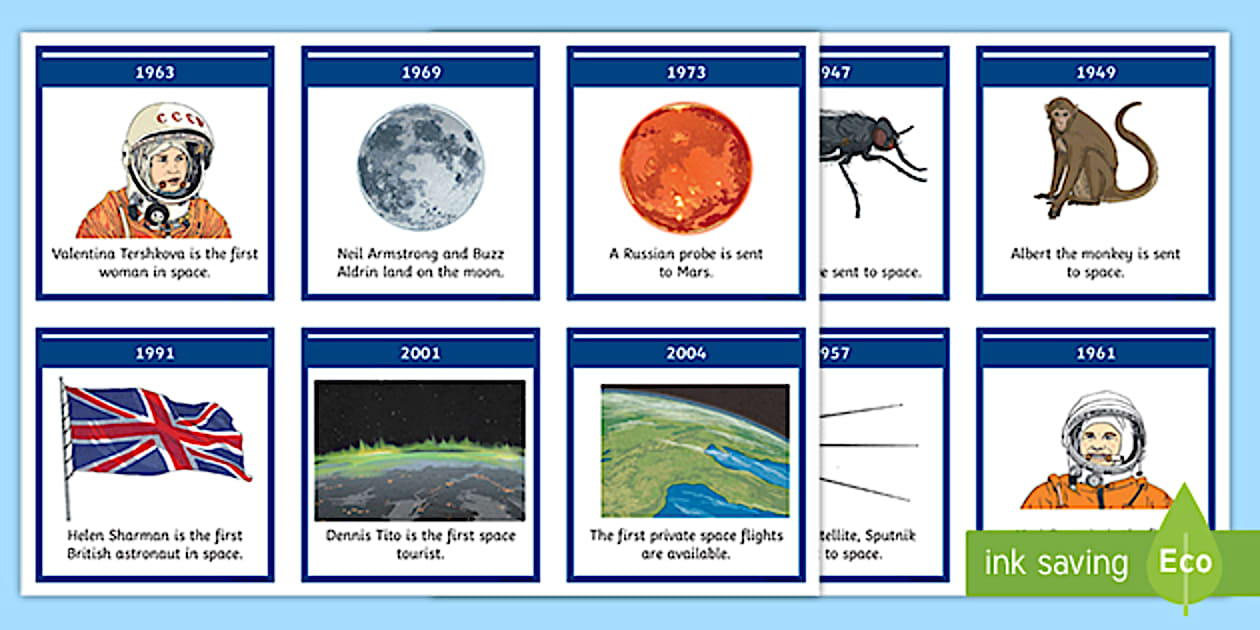 Space Travel Timeline Ordering Activity │Easy Download