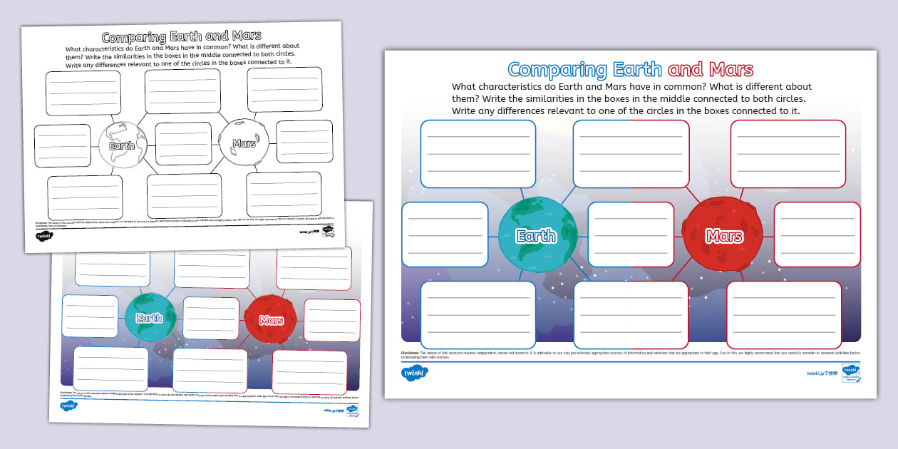 Comparing Earth and Mars Mind Map (Teacher-Made) - Twinkl