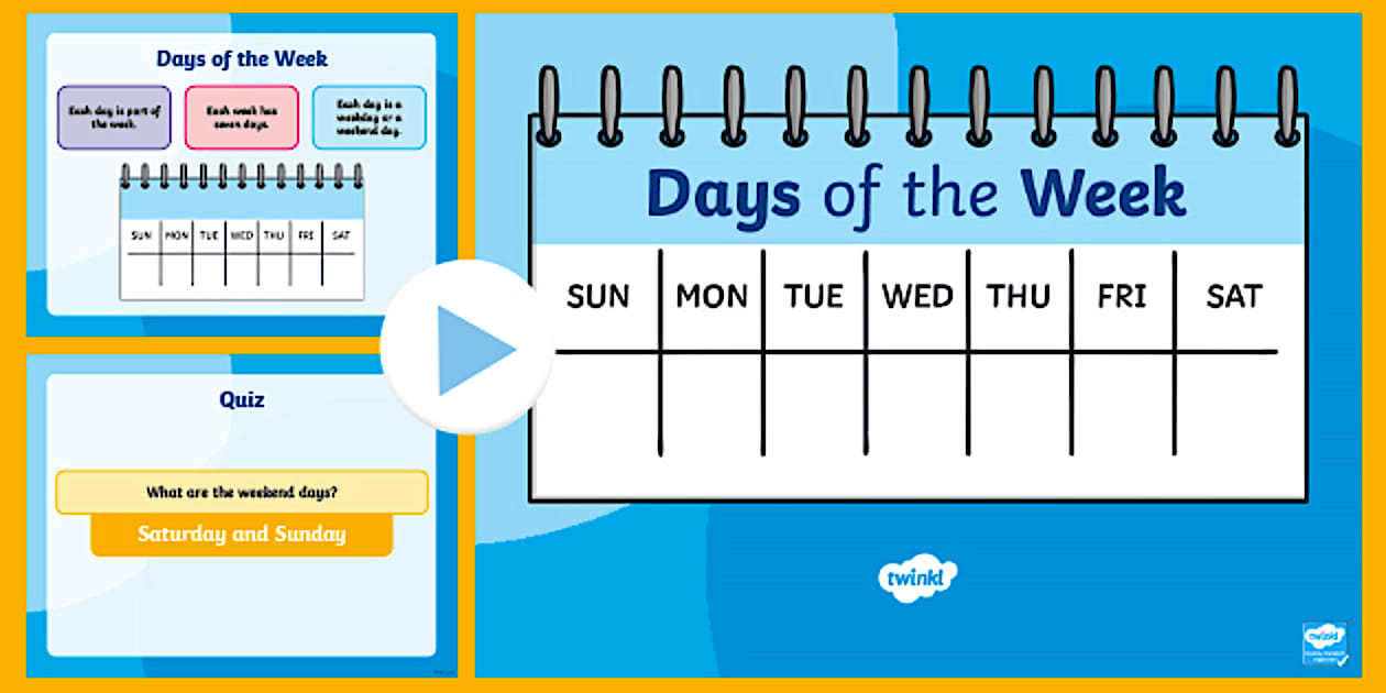 Days of the Week Slides | Resource | Twinkl USA - Twinkl