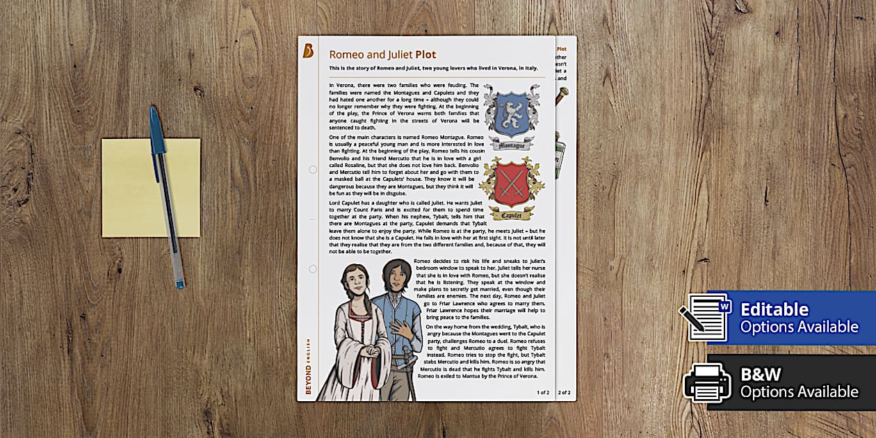 Romeo and Juliet Plot Pupil Knowledge Sheet | Beyond
