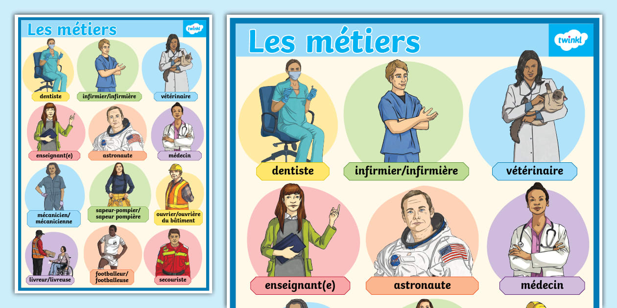 Affiche : Les métiers (Teacher-Made) - Twinkl