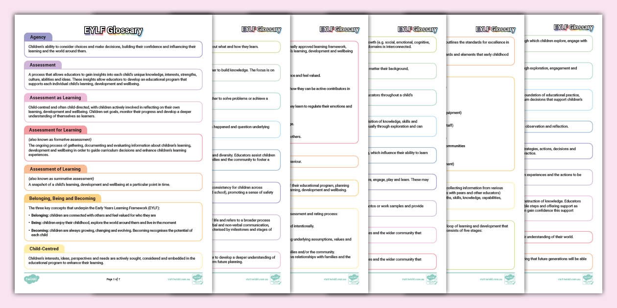 EYLF Glossary (teacher made) - Twinkl
