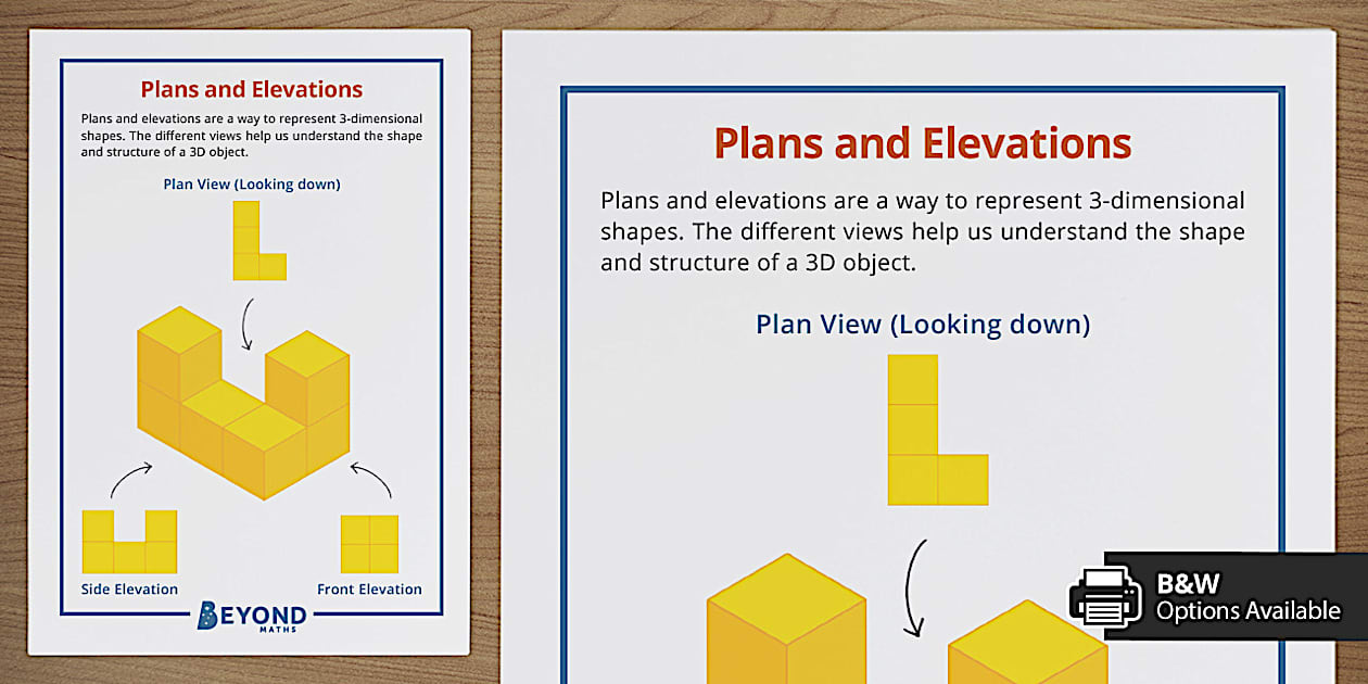 3D Shapes: Plans and Elevations Poster (Teacher-Made)