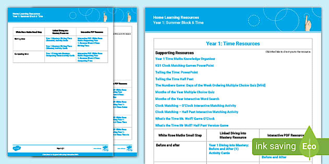 👉 Overview Digital PDFs Support Y1 White Rose Maths Time