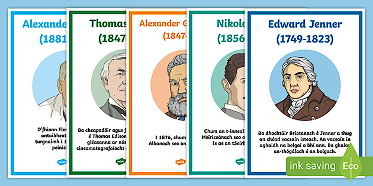 Scientific Inventions Display Facts Posters Gaeilge