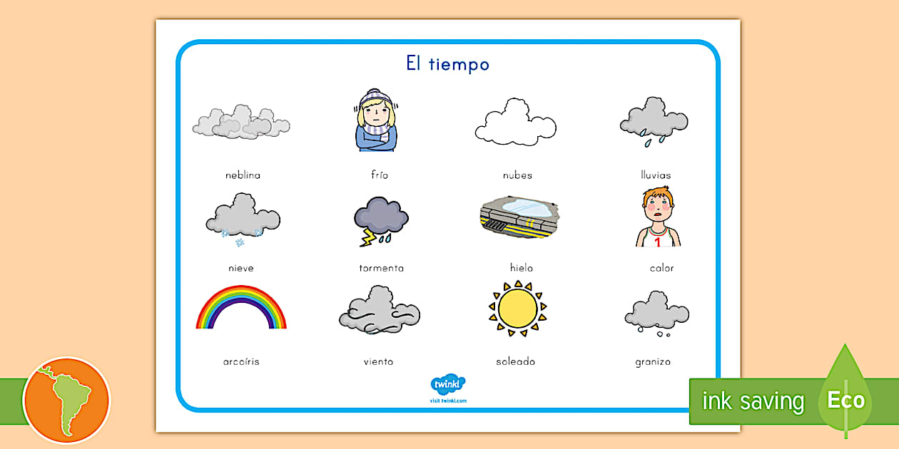 Tápiz de vocabulario: El tiempo - Twinkl