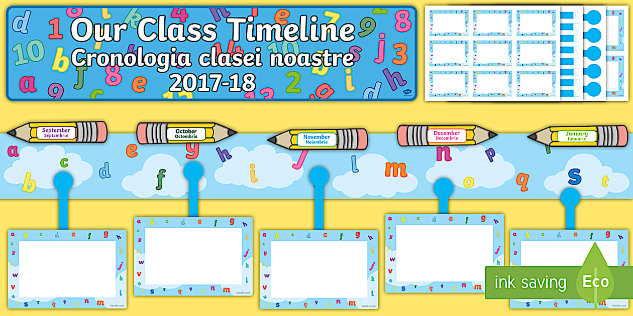 Our Class Timeline 2017 to 2018 Letters and Numbers Themed Display Timeline