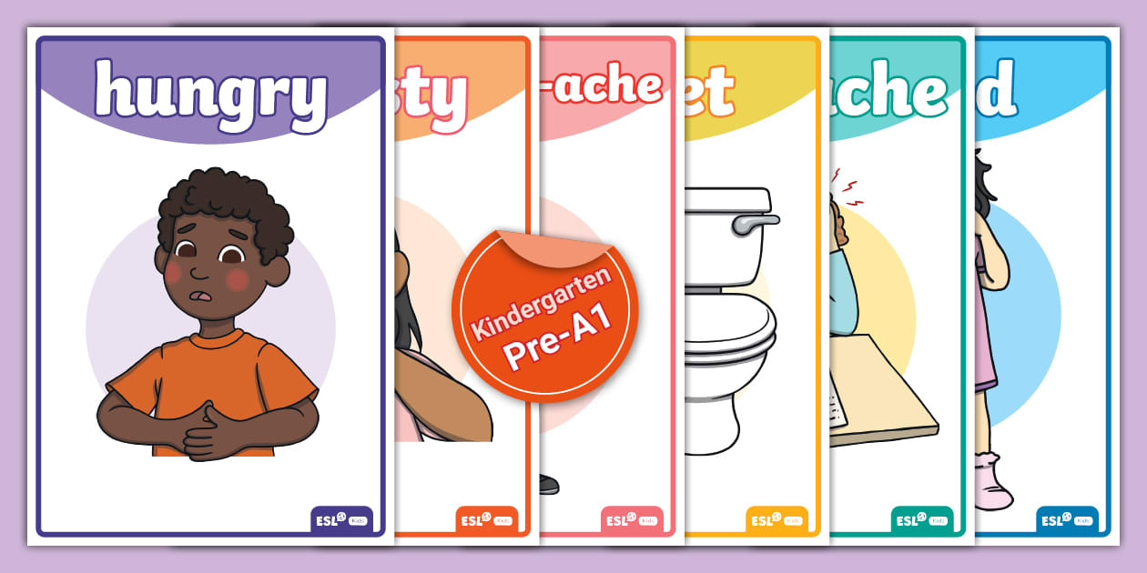 ESL Simple Needs Posters {Kindergarten, Pre-A1} - Twinkl