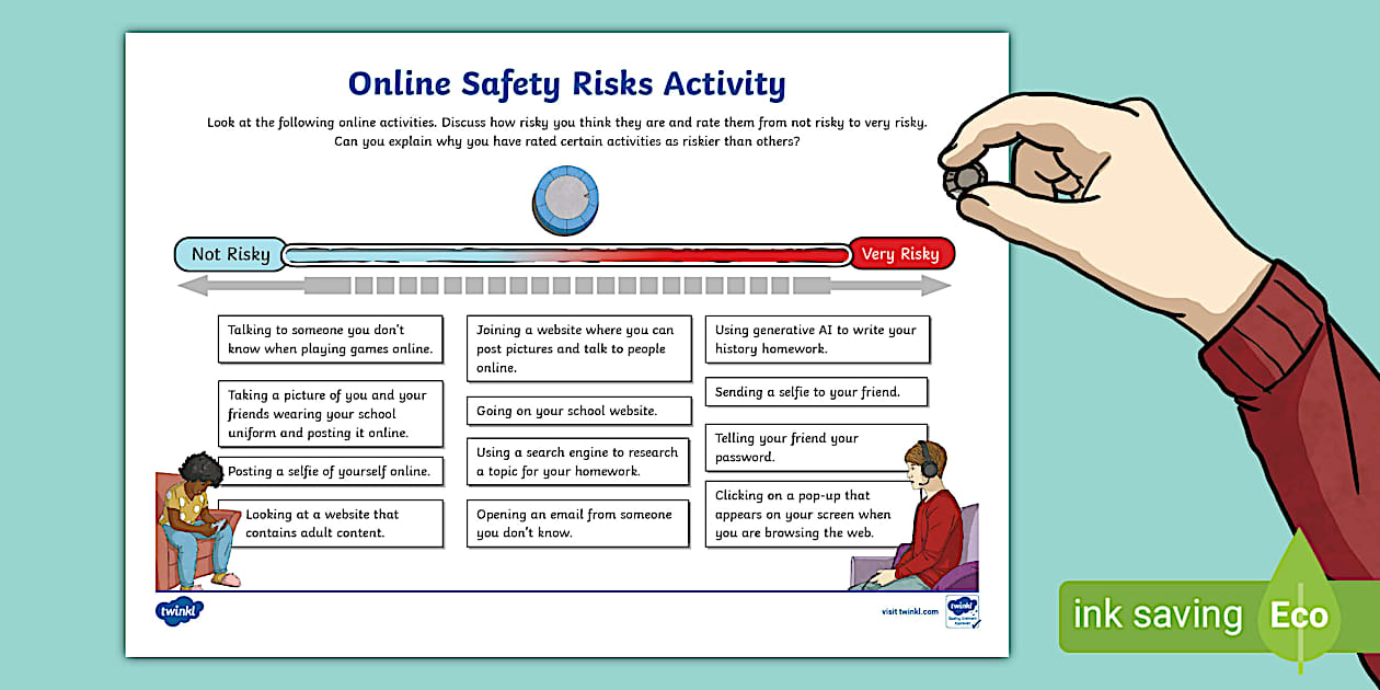 Online Safety Risks Activity - Twinkl - KS2 (teacher made)