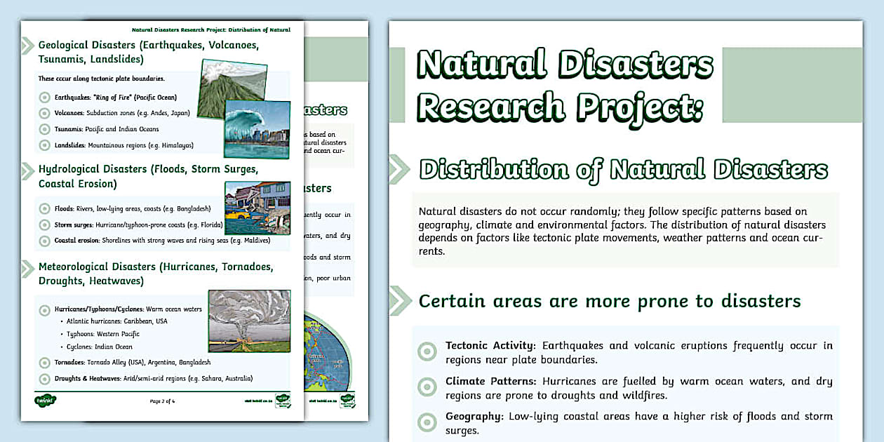 Natural Disasters Project: Distribution of Natural Disasters