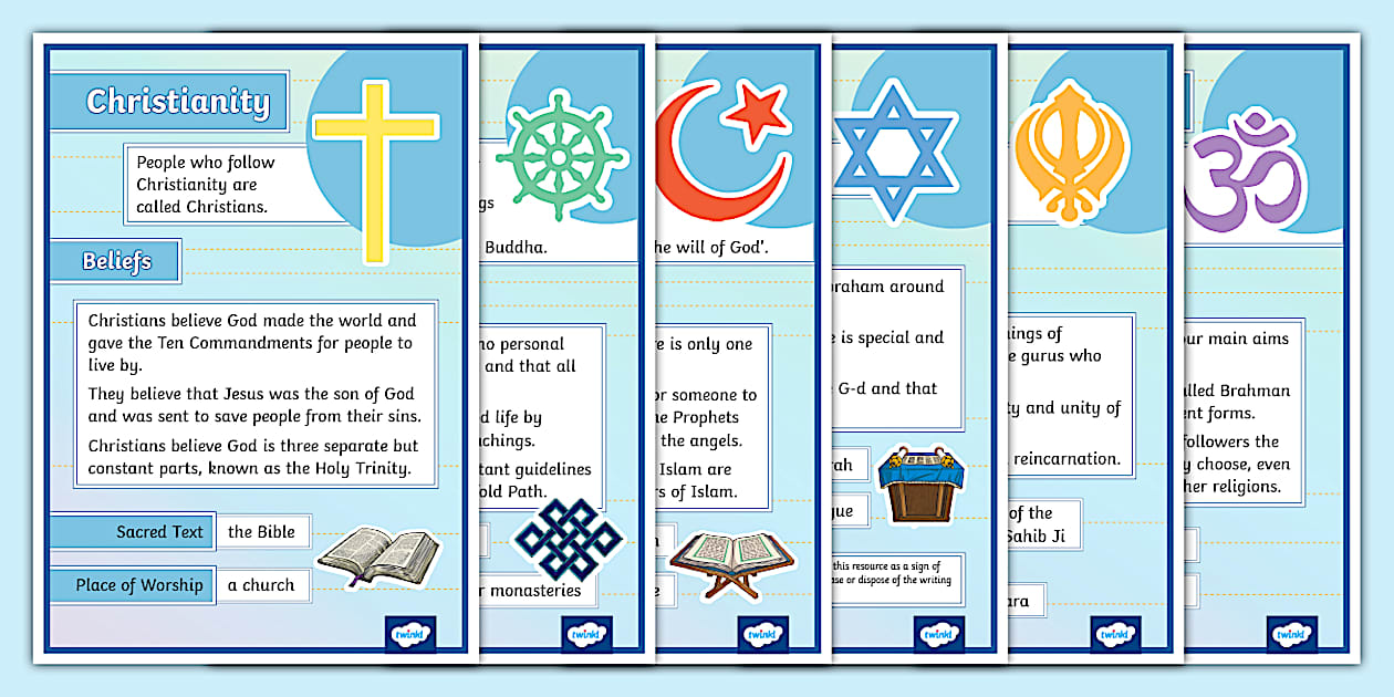 Major World Religion Facts Display Posters - Twinkl - KS2