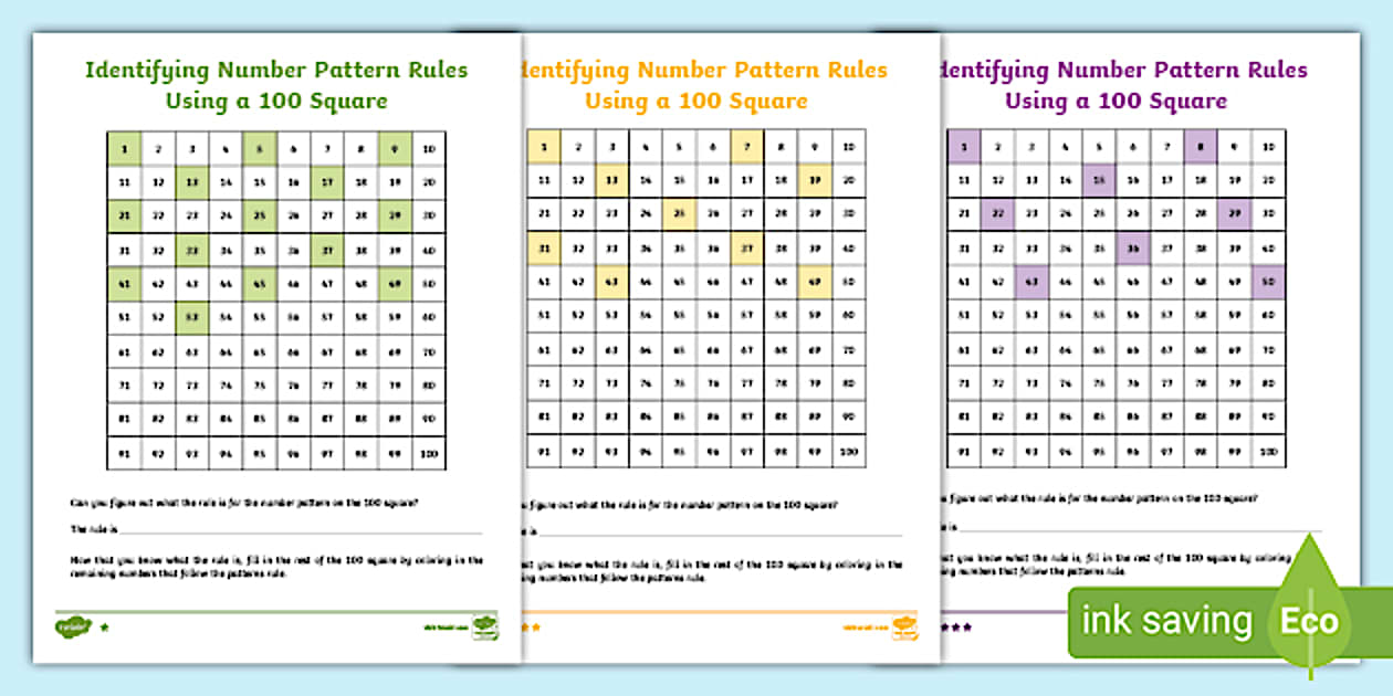Identifying Number Pattern Rules with a 100 Square Worksheet