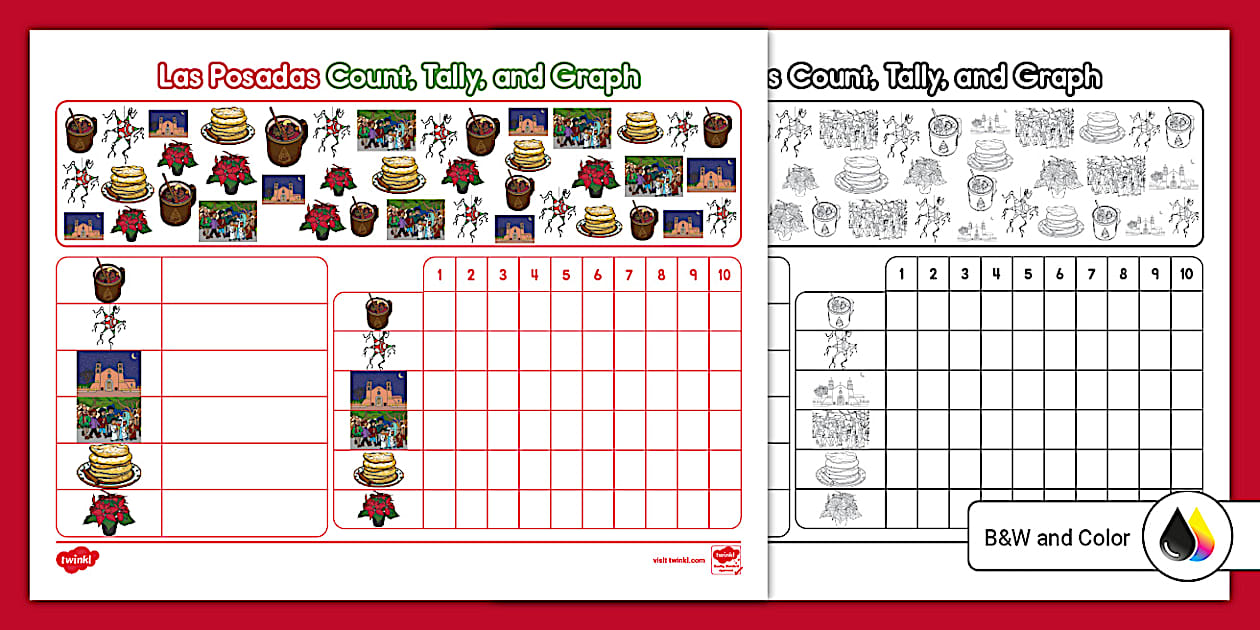 First Grade Las Posadas Count, Tally, and Graph Worksheet