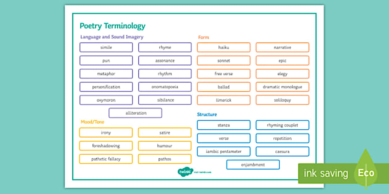 Poetry Terminology Word Mats | Teacher Made Resource