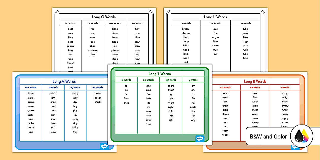 Long Vowel Sound Posters - Twinkl