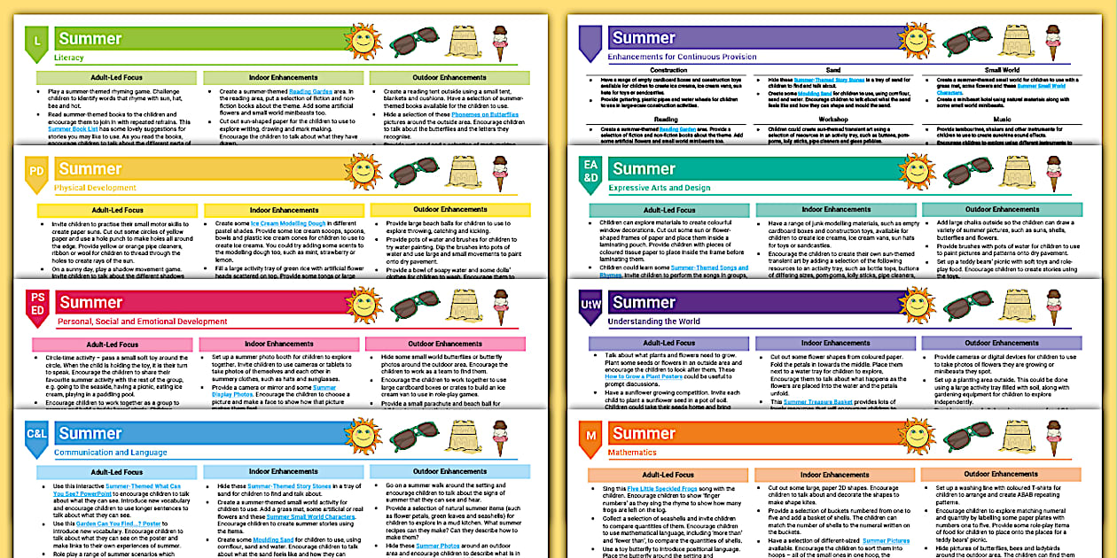EYFS Summer Activity Plan & Continuous Provision (Ages 2-4)