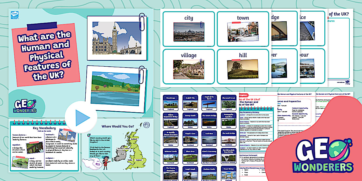 KS1 Human and Physical Features of the UK Lesson Pack