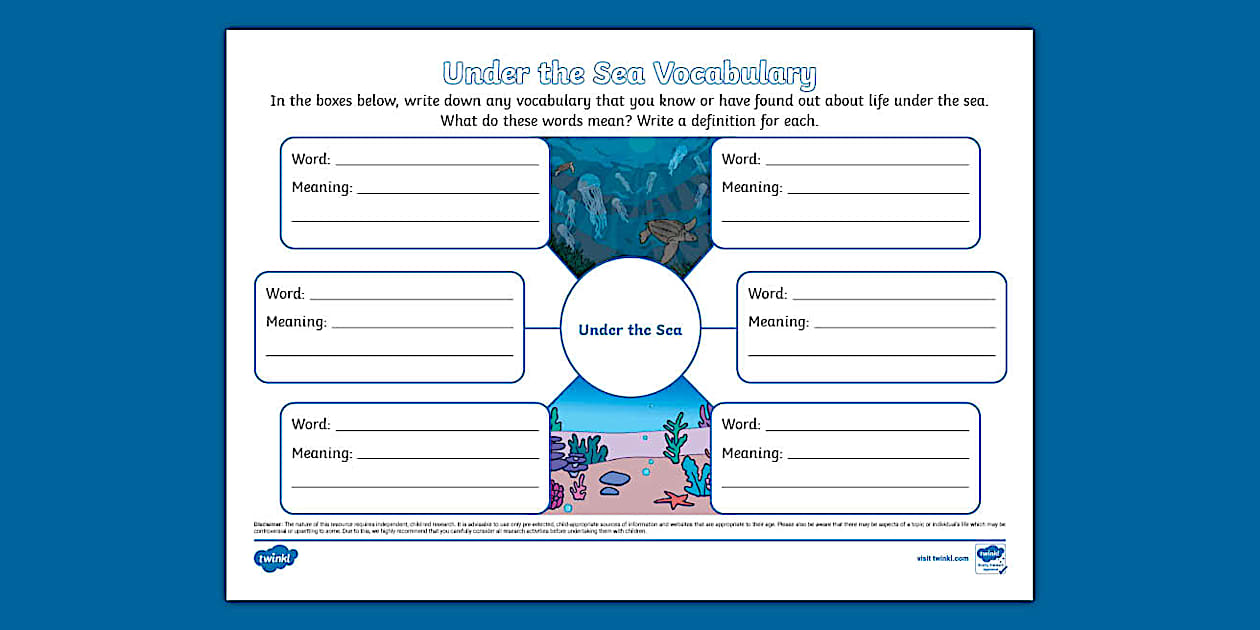 Under the Sea Vocabulary Mind Map (teacher made) - Twinkl