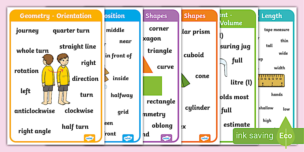 Maths Vocabulary Poster Pack (teacher made) - Twinkl