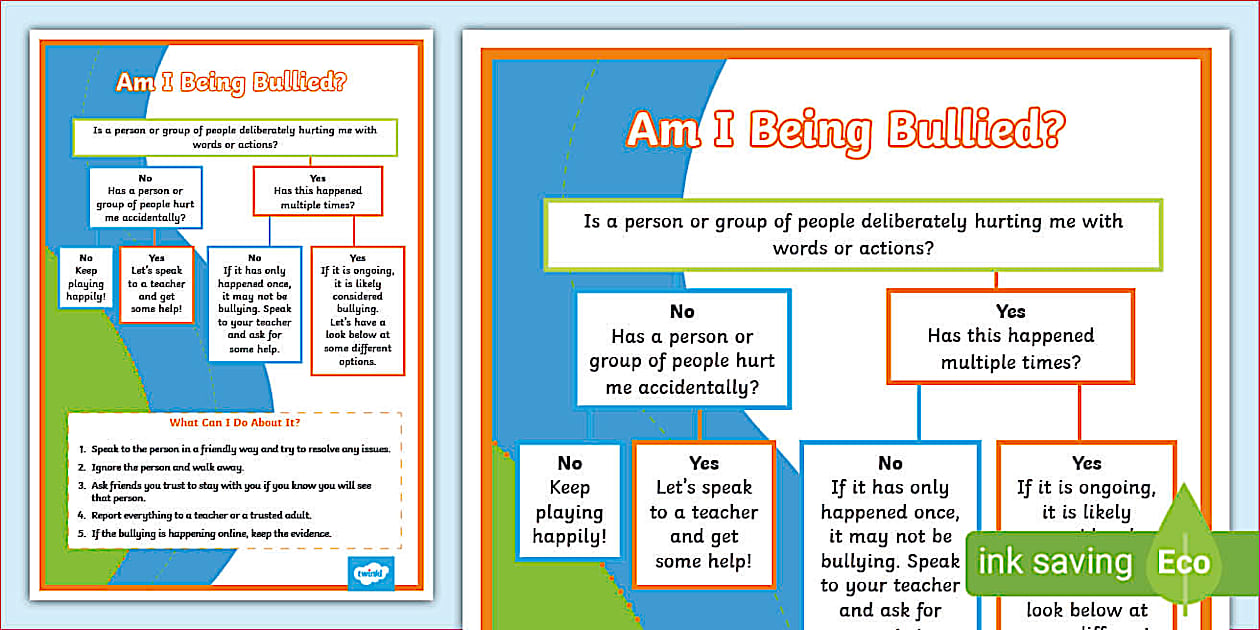 National Day of Action against Bullying and Violence Posters