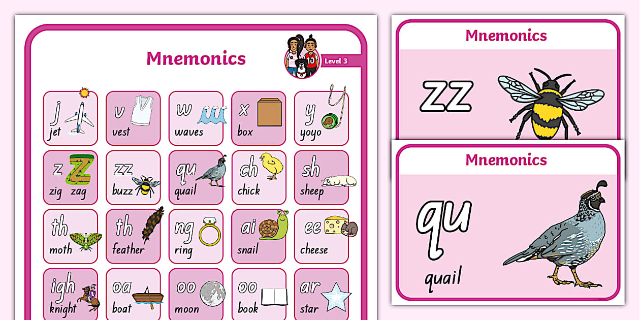 Twinkl Phonics Level 3 Large Mnemonic Poster - Twinkl