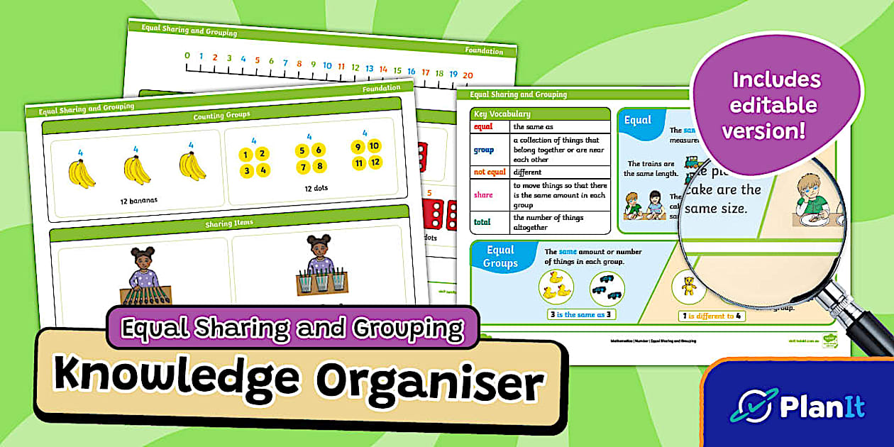 F Maths Equal Sharing and Grouping Knowledge Organiser