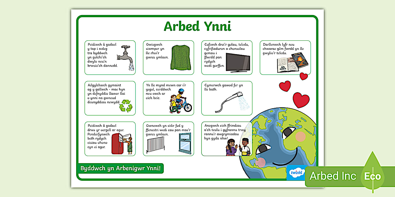 Poster Arbed Ynni