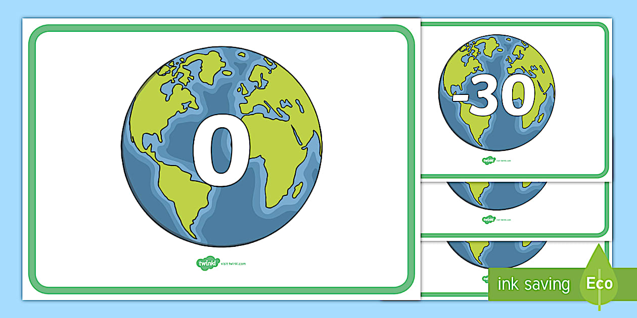 Editable Numbers 0 to Minus 30 on Planet Earth Display Posters