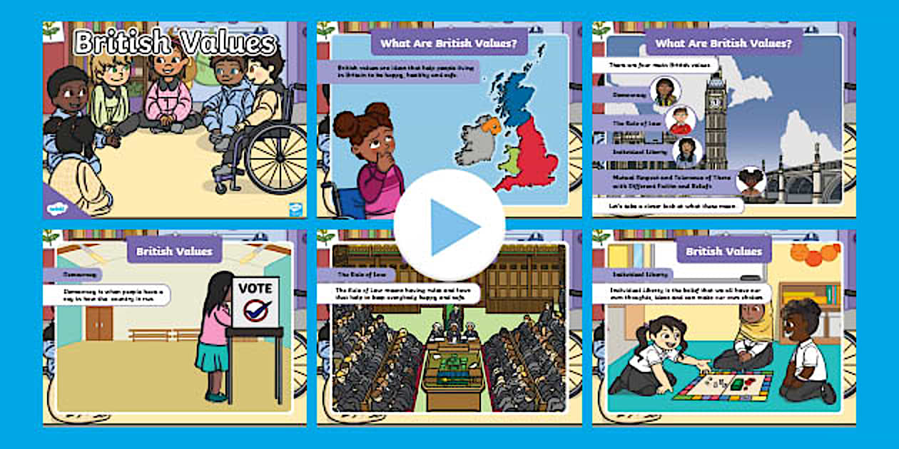 EYFS British Values PowerPoint (l'enseignant a fait)