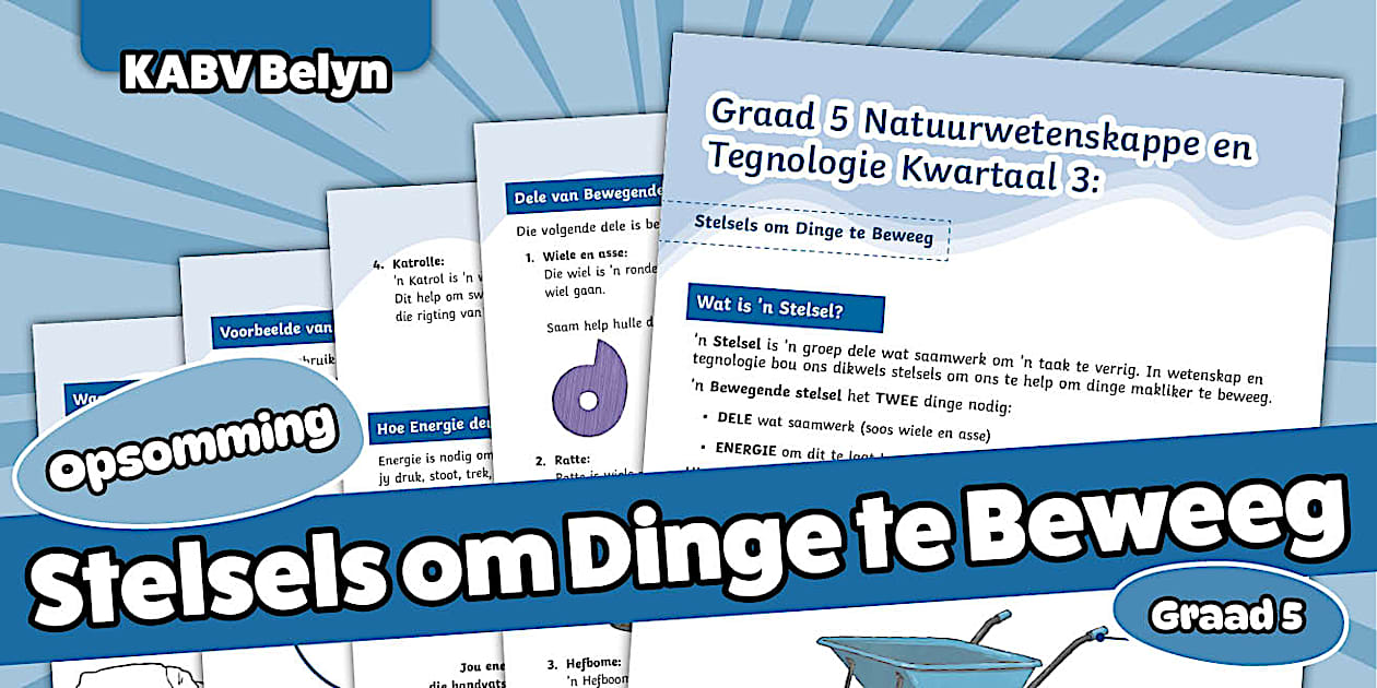 Graad 5 – Natuurwetenskap en Tegnologie – Kwartaal 3 - Stelsels om Dinge te
