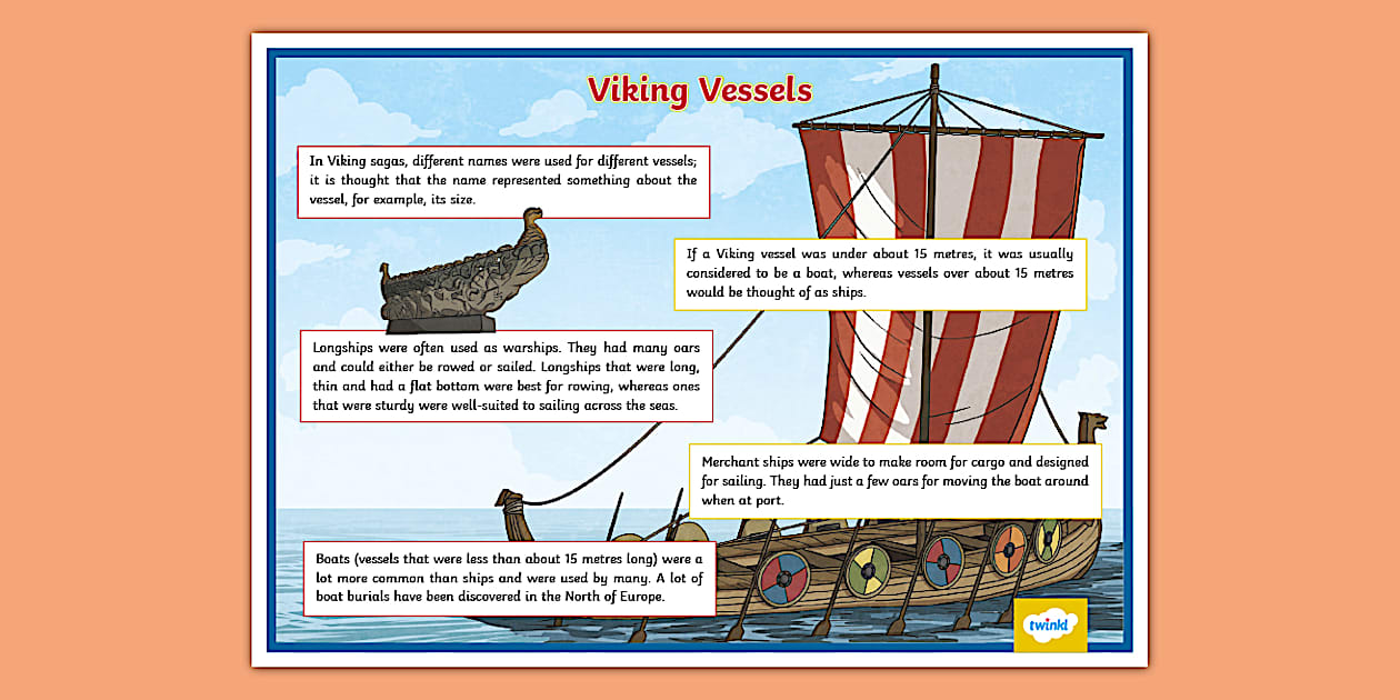 Types of Viking Longboats: Viking Vessels Display Poster