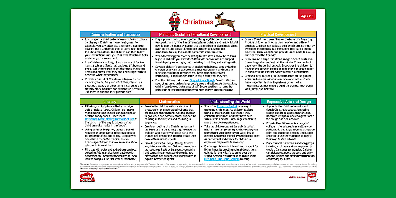 EYFS Ages 2-3 Topic Planning Web: Christmas | Twinkl