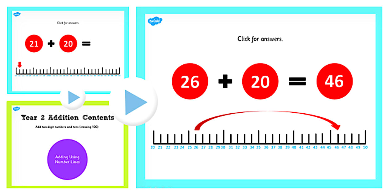 Year 2 Adding 2 Digit Numbers and Tens to Same 10s Not Crossing